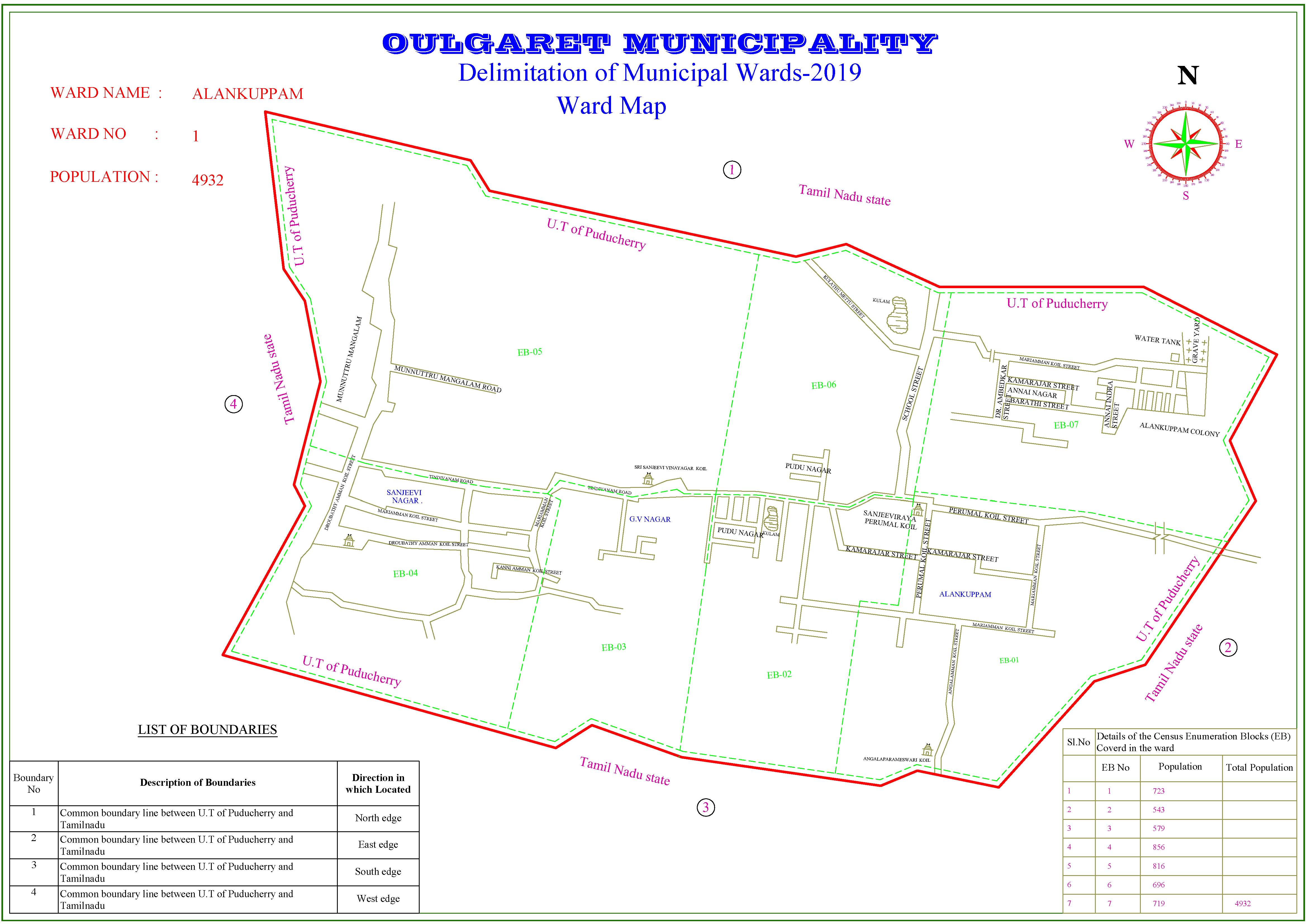 1-ALANKUPPAM Oulgaret Municipality - Wards - The Union Territory of ...